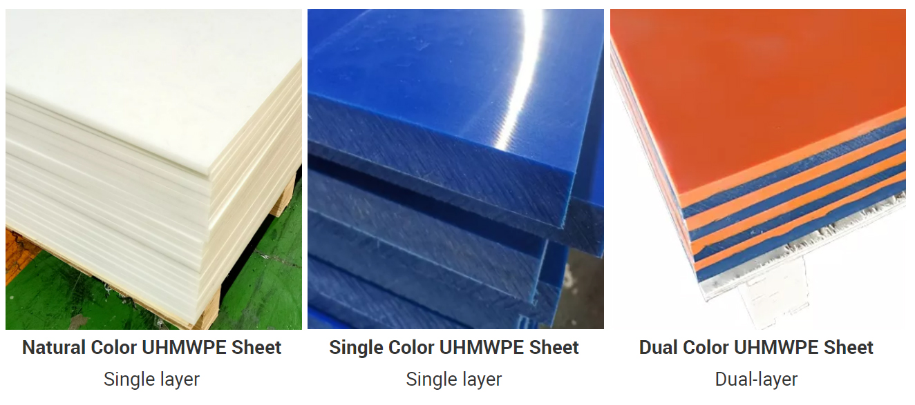 Polyethylene PE1000 UHMW PE Sheet - Buy uhmwpe sheet, pe1000 sheet, uhmw sheet Product on ...