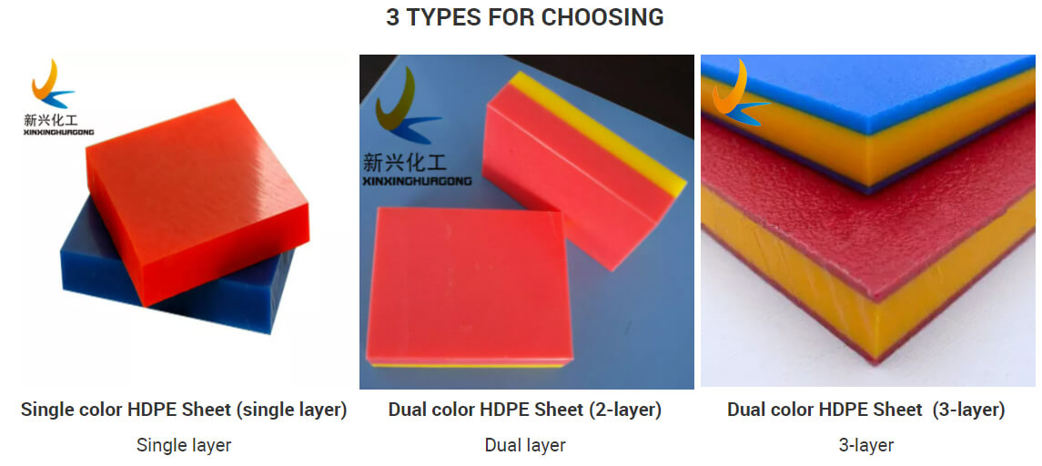 UV Resistant Textured ColorCore 3 Layers Sandwich HDPE Sheet Multi ...